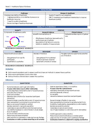 [Solved] Two legal responsibilities of a student learning support ...