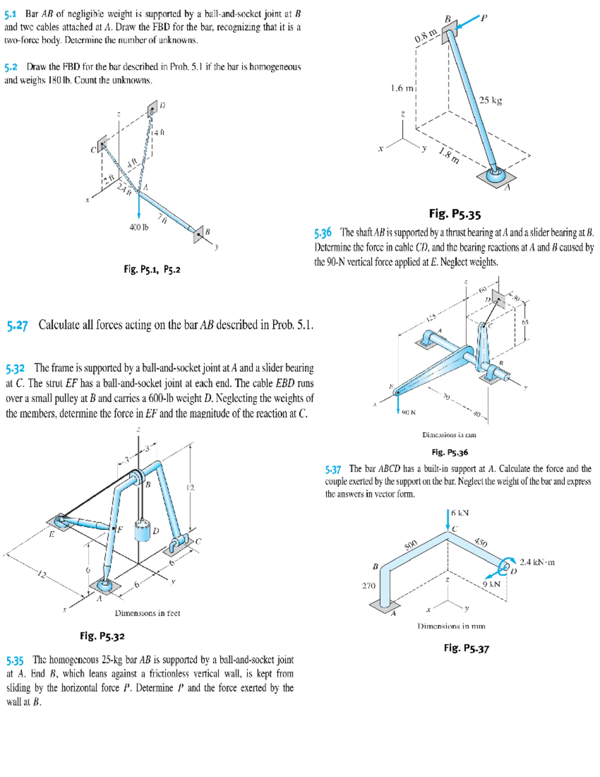 statics equilibrium - 5 Bar AB of negligible weight is supported a ...