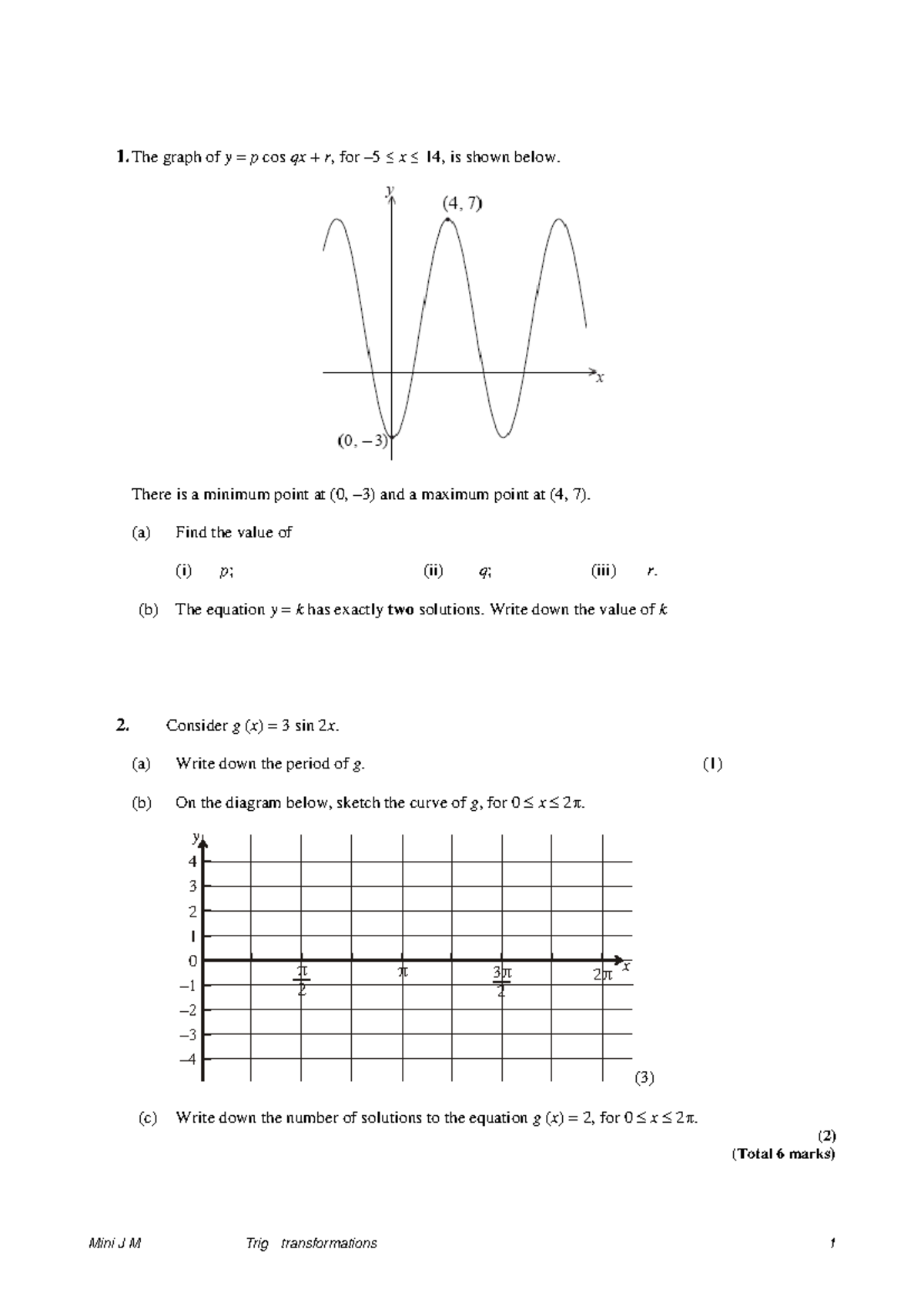 Trig Functions Graphs Notes - MATH101 Midterm Review - Studocu