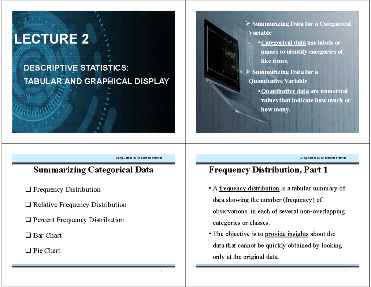Lecture+2+-+Descriptive+Statistics+Tabular+and+Graphical+Displays ...