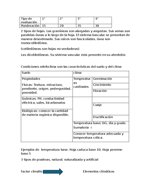[Solved] La cuncunilla negra Dalaca pallens Dalaca variabilis Dalaca ...