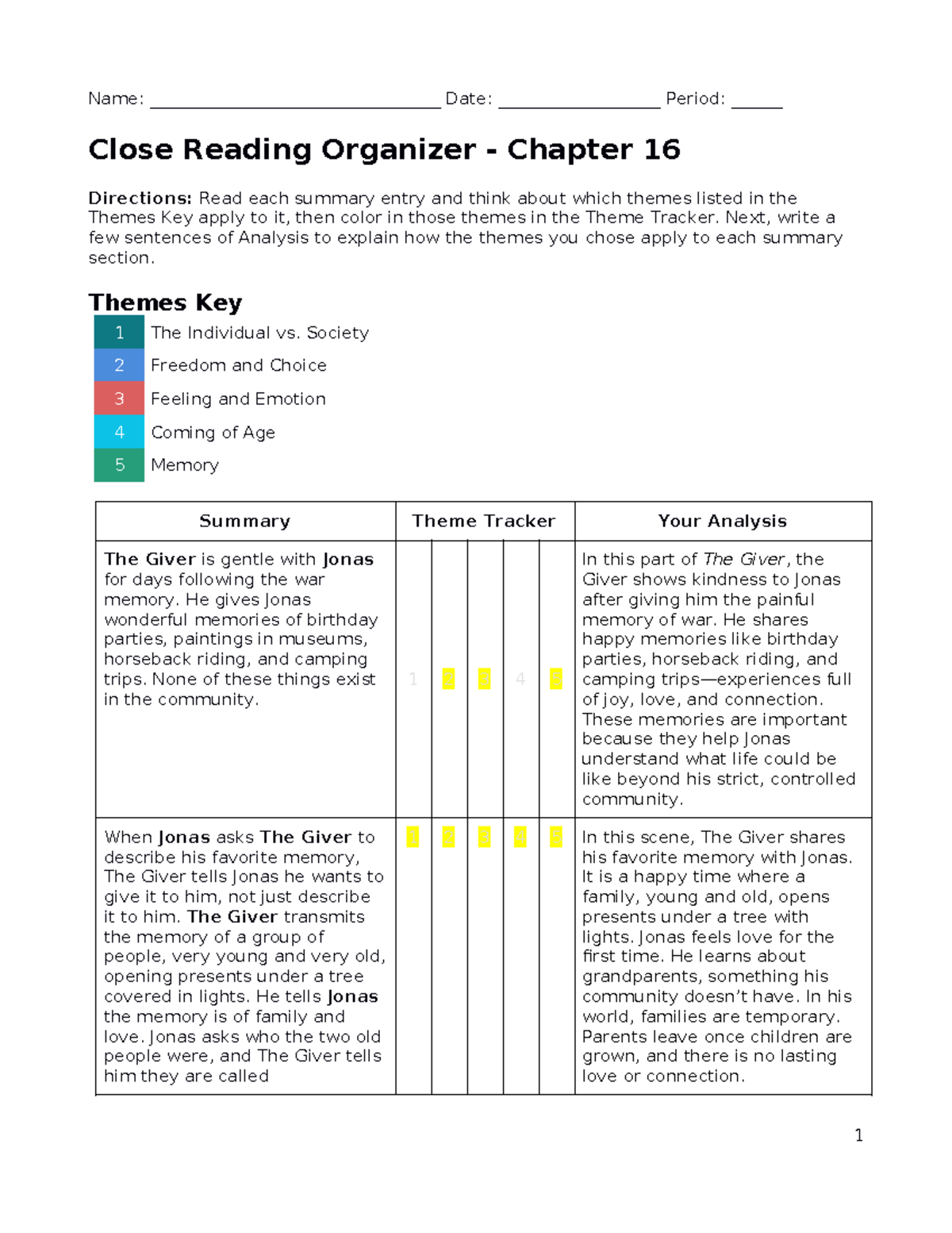 Chapter 16 Close Reading Organizer: Theme Analysis and Tracker - Studocu