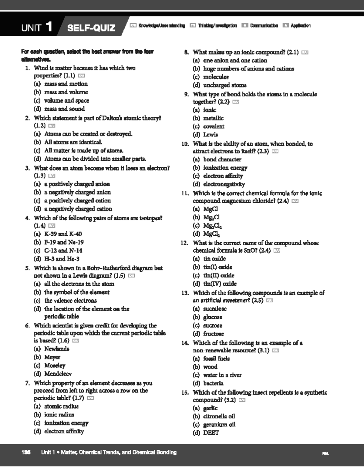 CHEM - UNIT 1 Review: Practice Questions and Answers Guide - Studocu