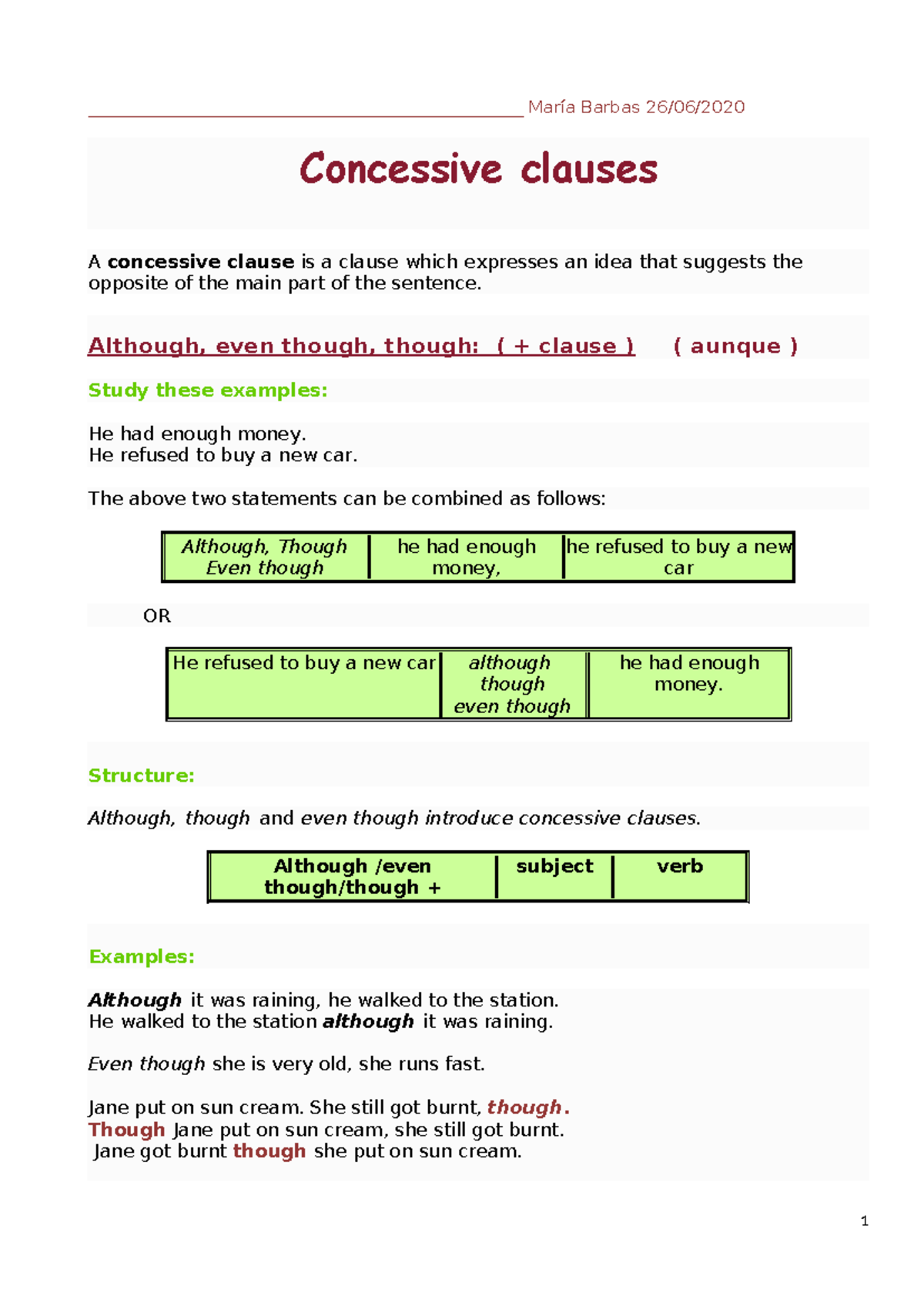 Concessive Clauses: Understanding Structures and Examples (ENG 101 ...