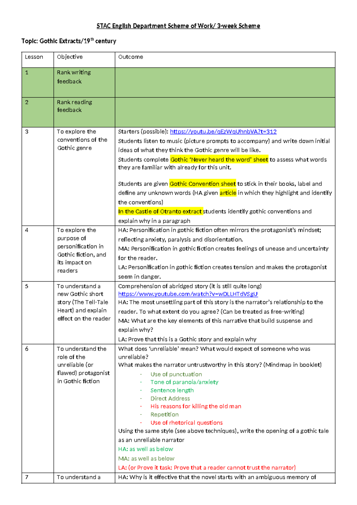 STAC English Dept: Gothic Genre Lesson Plan & Objectives - Studocu