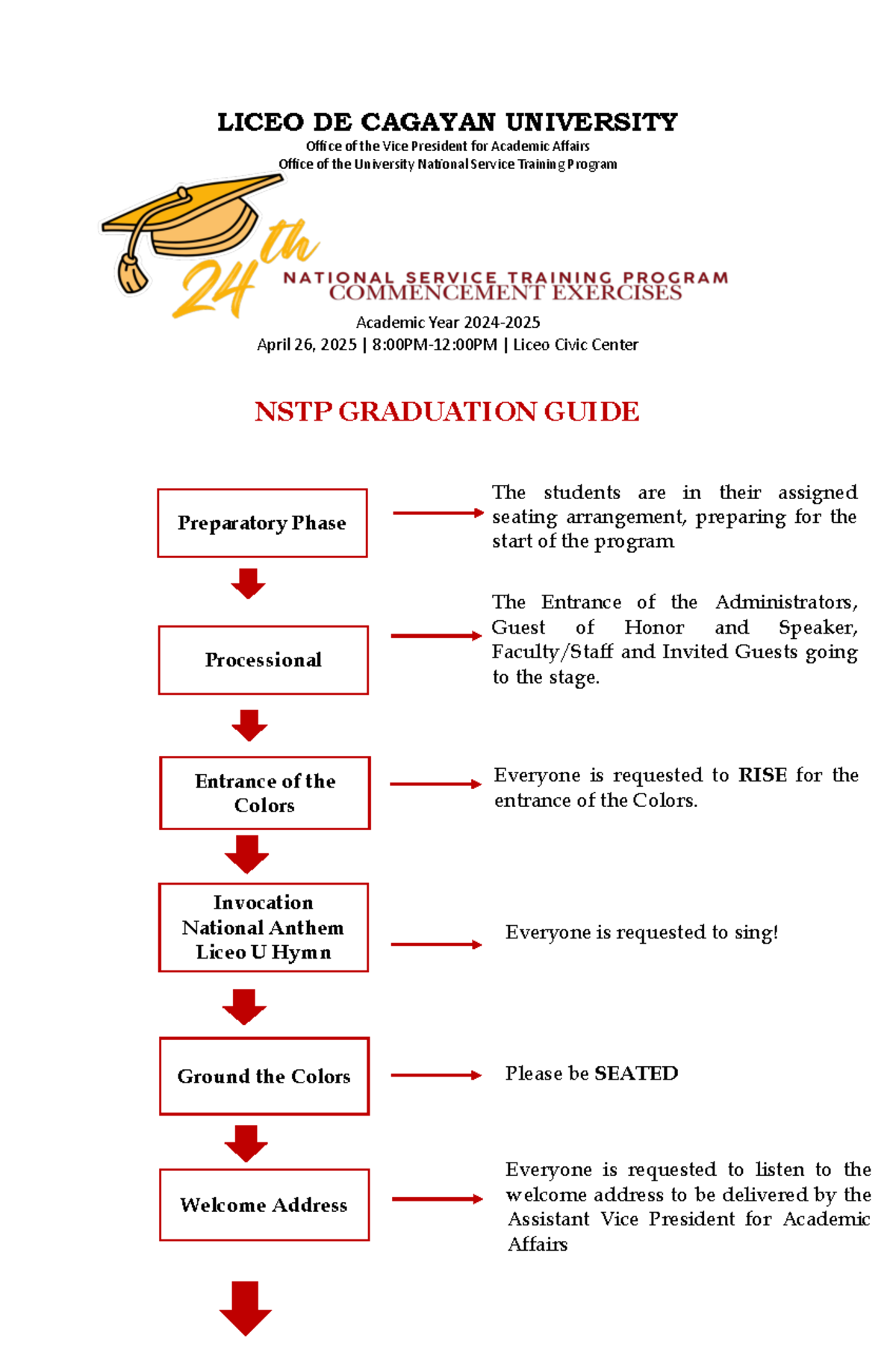 NSTP 2025 Graduation Guide: Ceremony Process and Program Details - Studocu
