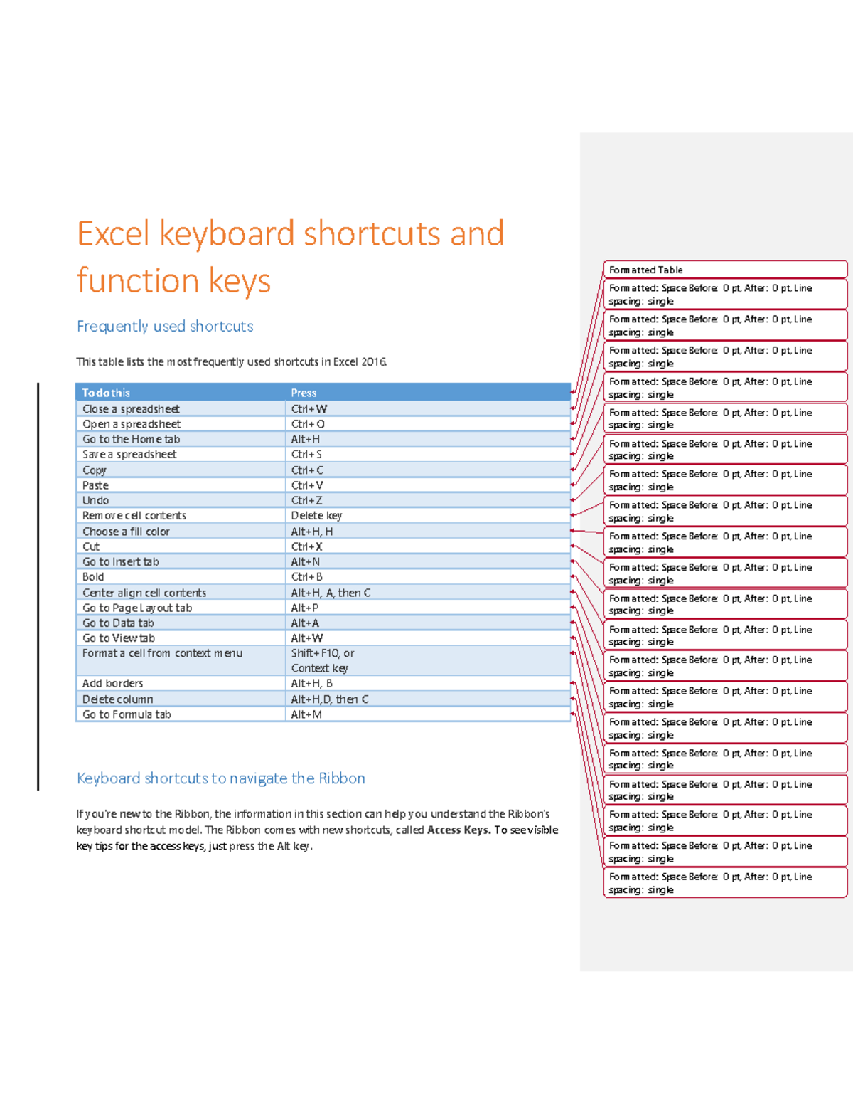 Excel 2016 for Windows keyboard shortcuts - Excel keyboard shortcuts ...