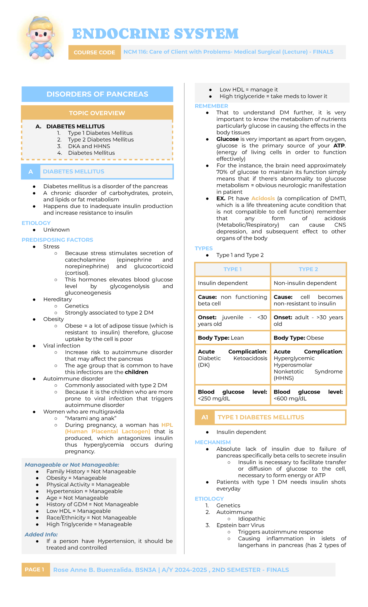ENDOCRINE SYSTEM NCM 116: Finals Lecture Notes on Diabetes Mellitus ...
