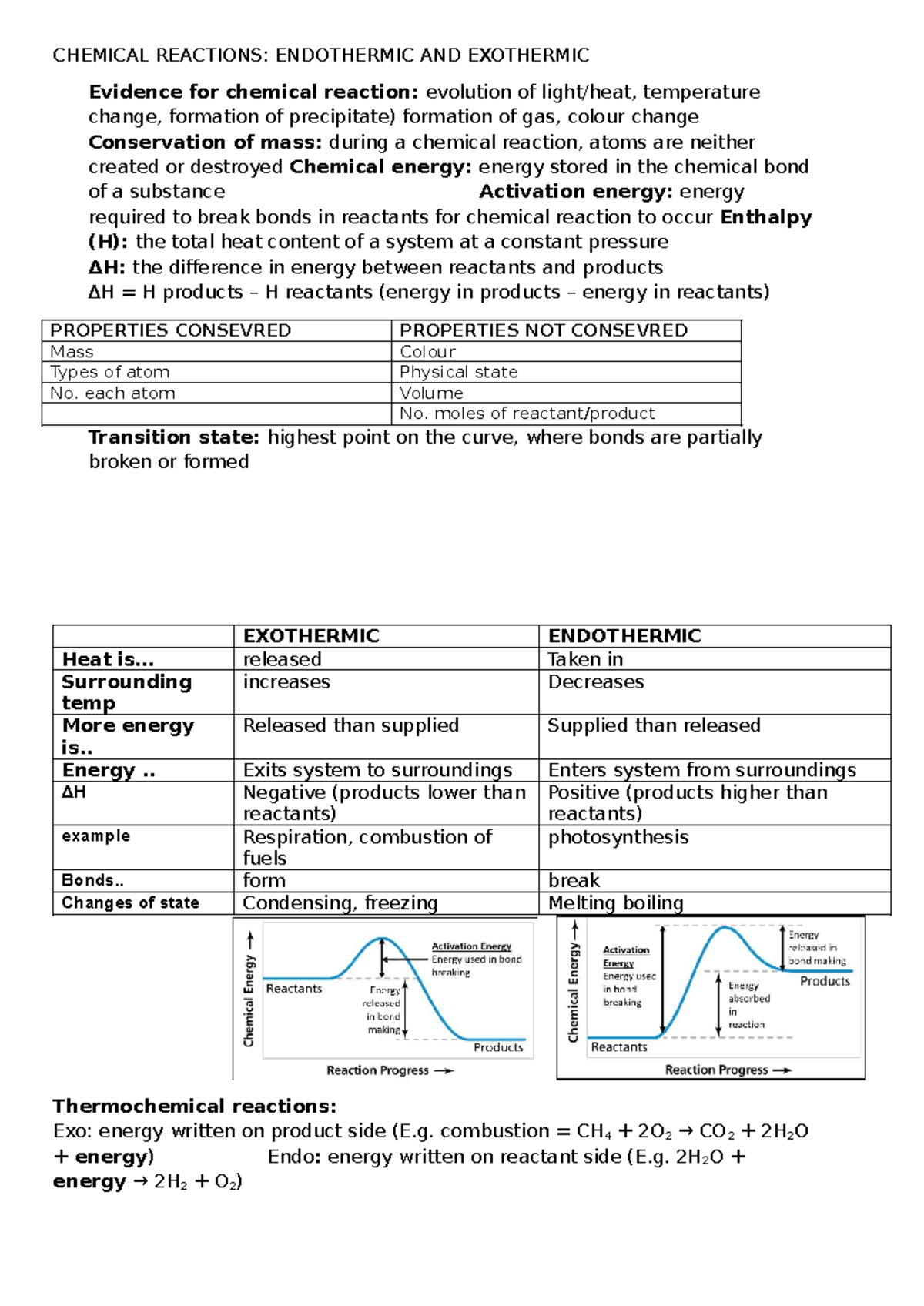 CHEM 101: Chemical Reactions and Energy Change Notes - Studocu