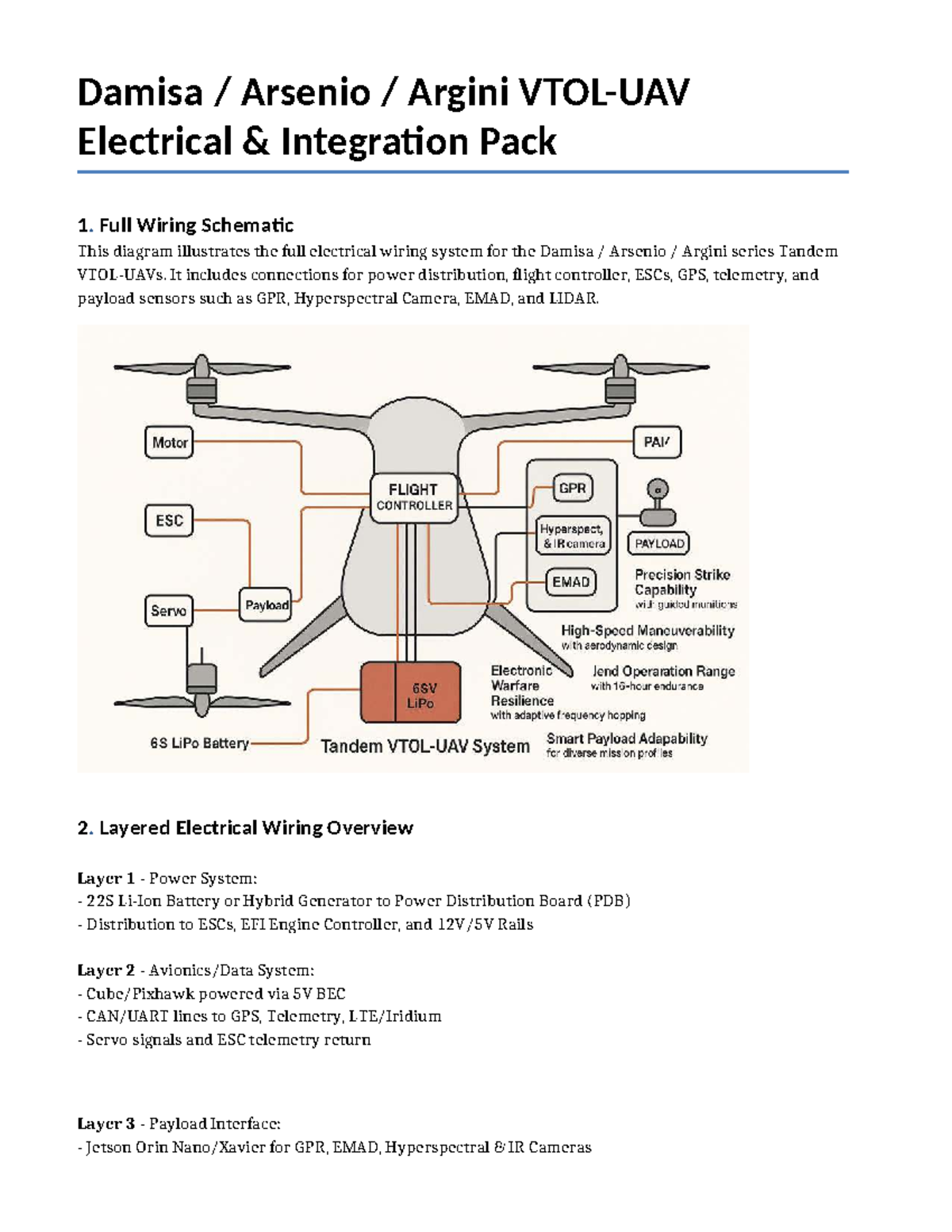 VTOL UAV Electrical Integration Pack: Full Wiring Schematic - Studocu