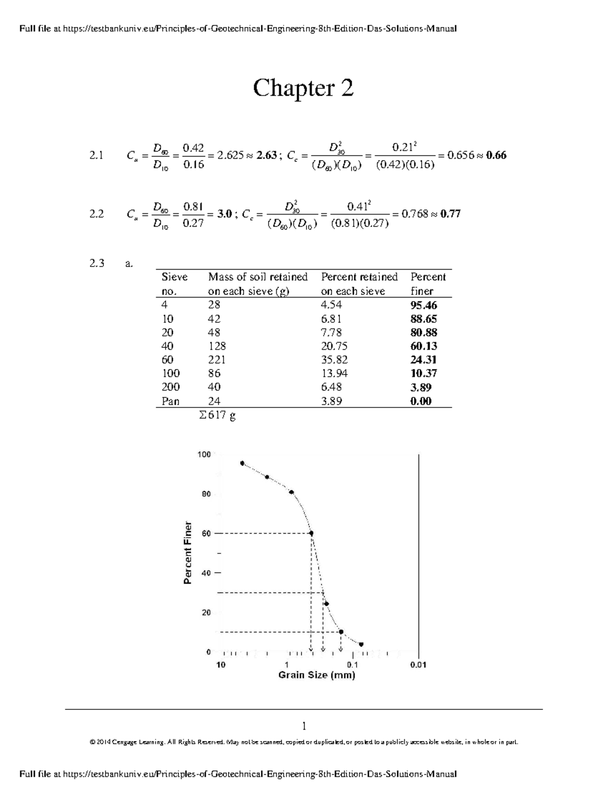 Solution Manual for Soil Mechanics - CENG 202 - Studocu