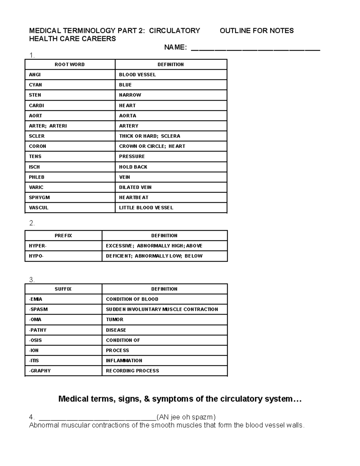 04 Medical Terminology Part 2 Outline for Notes - MEDICAL TERMINOLOGY ...