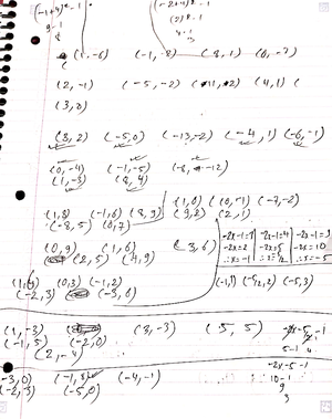 [Solved] x y 0 0 1 28 2 56 3 84 y x - College Algebra with Coreq (MATH ...
