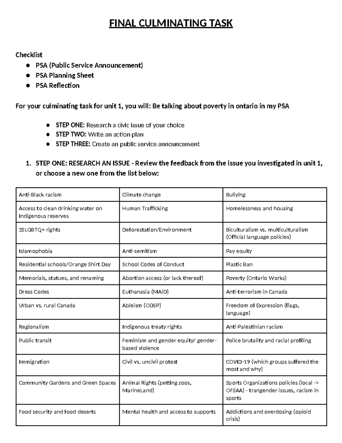 Copy of 16 Unit 1 Culminating Task 2023 - FINAL CULMINATING TASK ...