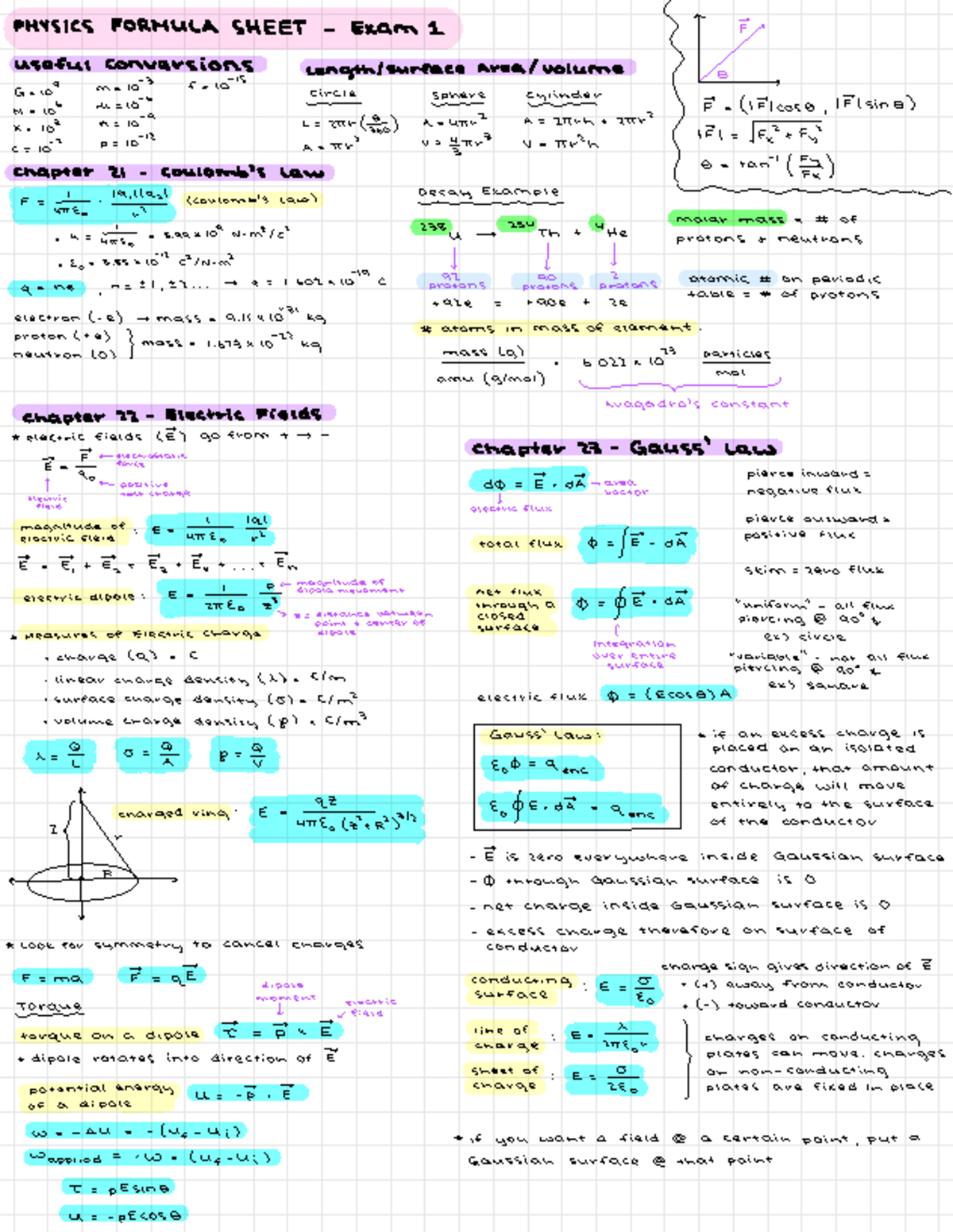 PHYS 101 - Exam 1 Formula Sheet for Essential Physics Concepts - Studocu