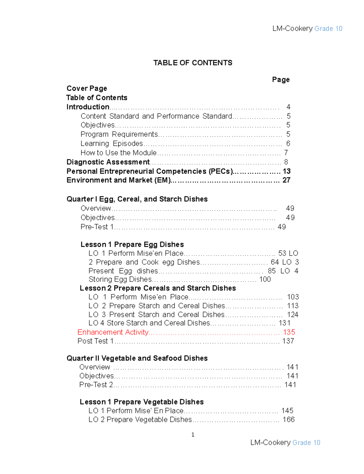 TLE-HE-Cookery LM 10: Comprehensive Guide for Grade 10 Students - Studocu