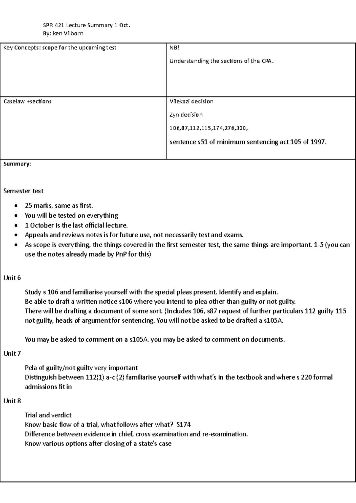 SPR summary 1 oct - NOTES - SPR 421 Lecture Summary 1 Oct. By: ken ...