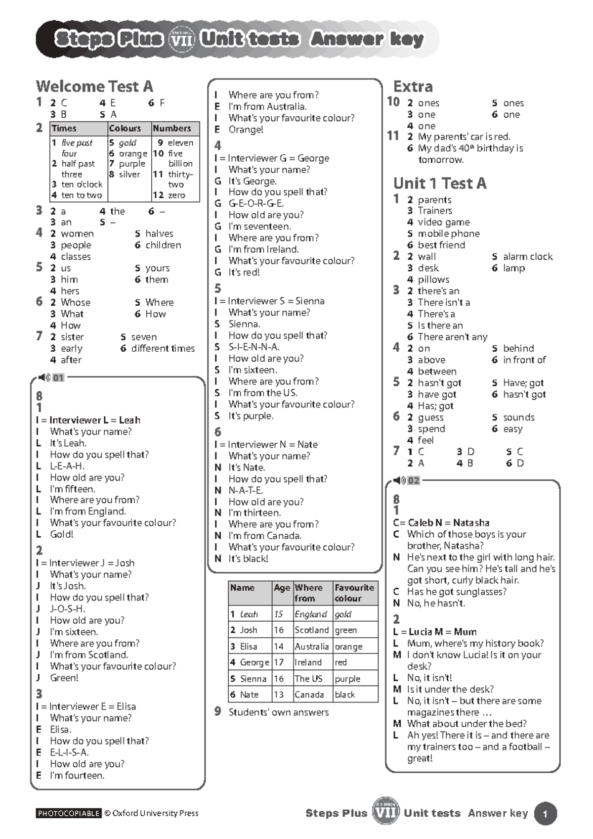 Steps Plus Unit Tests Answer Key - Studocu