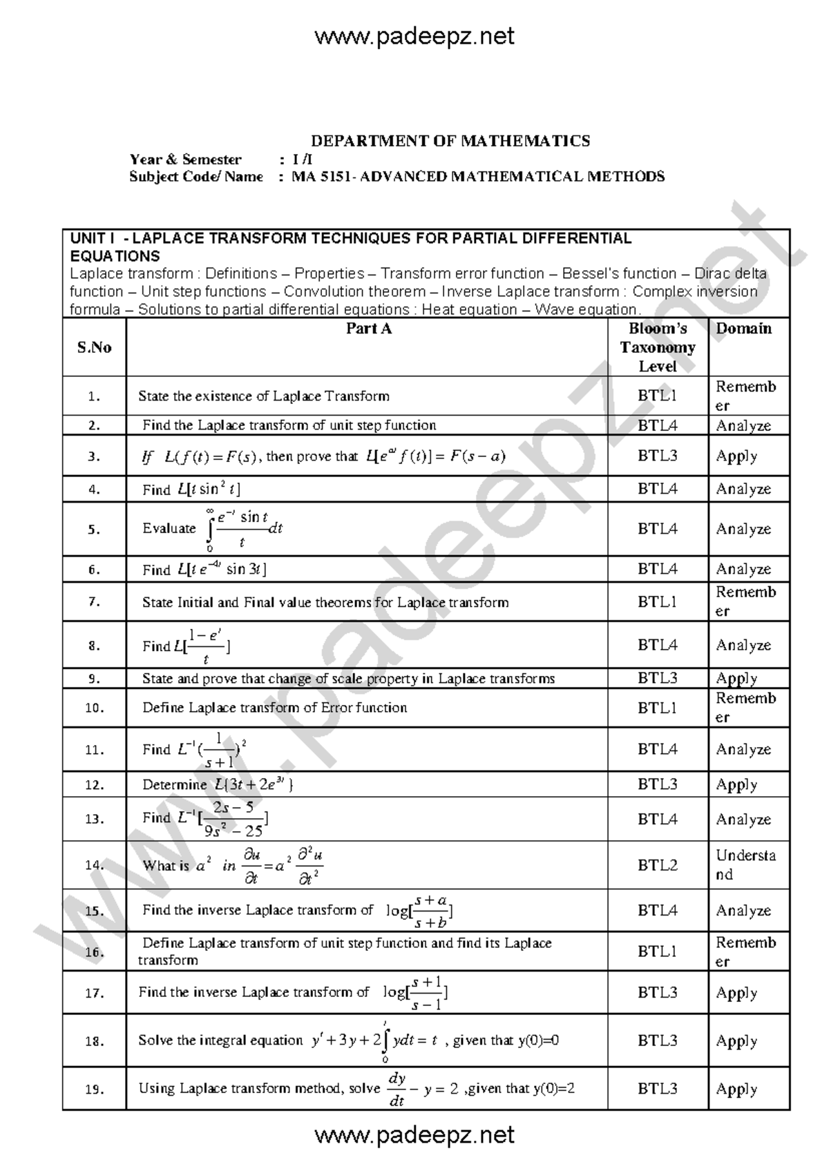 Important Questions for MA Advanced Mathematical Methods (QB-1) - Studocu