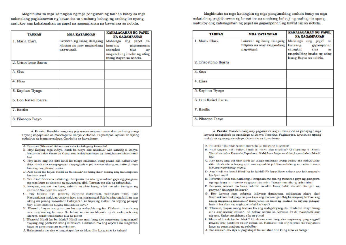 Pag-aaral ng mga Tauhan sa Monologo ng "Noli Me Tangere" - FILIPINO ...