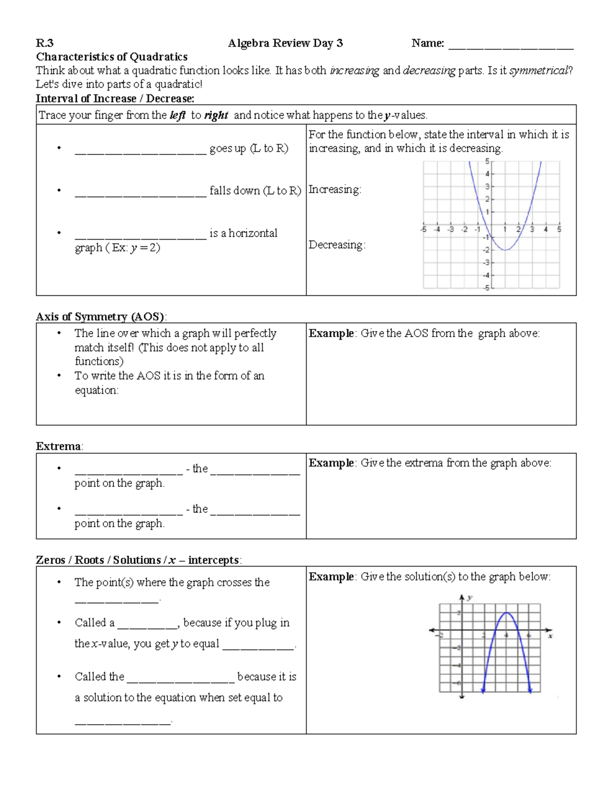 R.3 Algebra 1 Review: Characteristics of Quadratics - Studocu