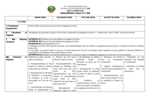 Action plan filipino reading - Copy - Republic of the Philippines ...