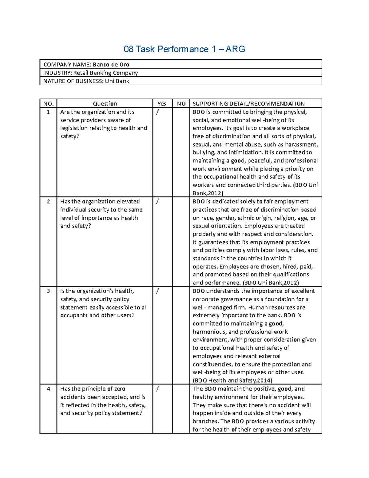 08 Task Performance 1: Health and Safety Compliance in Facility Mgmt ...