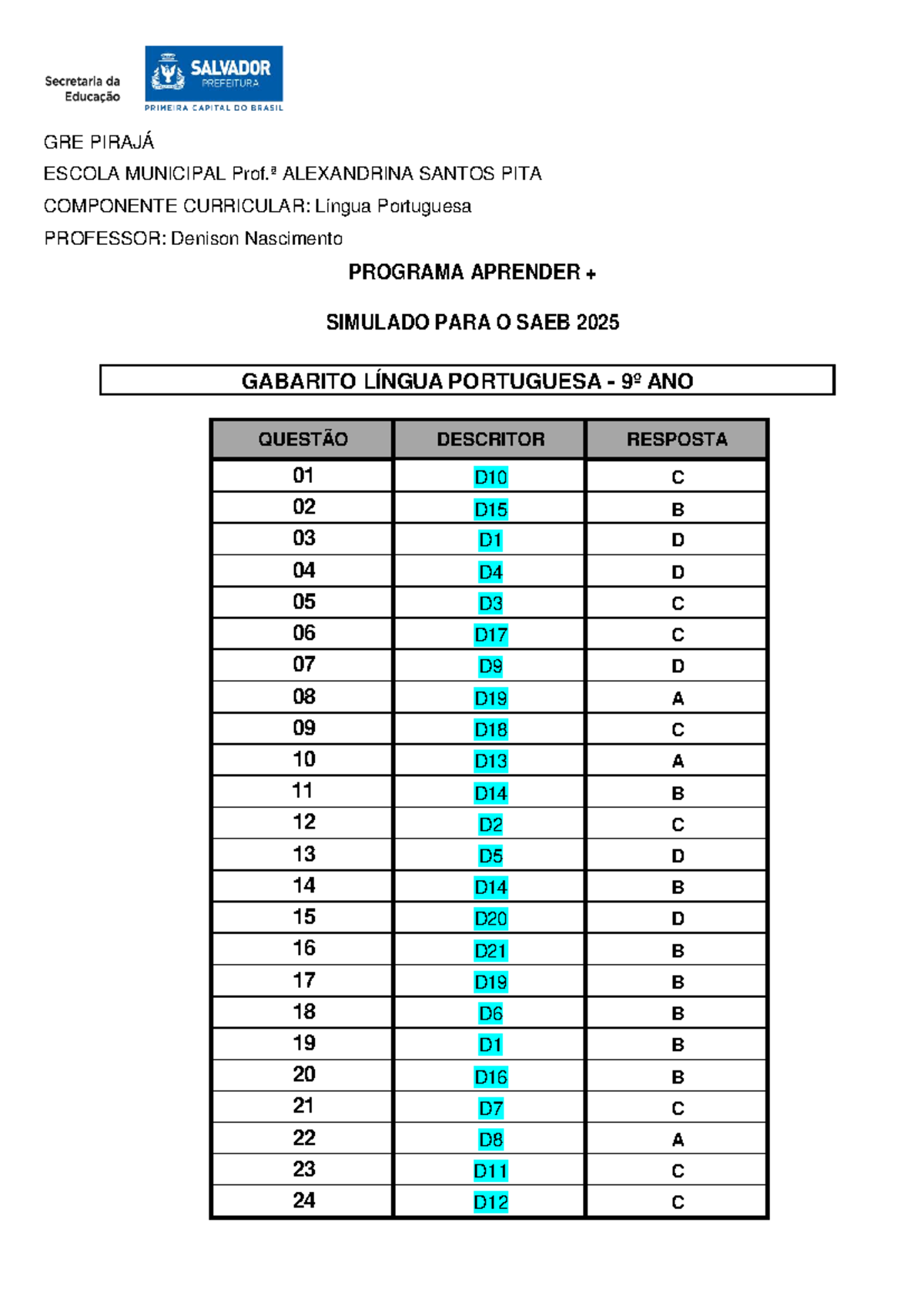Gabarito Simulado SAEB 2025 - Língua Portuguesa - 9º Ano - Studocu