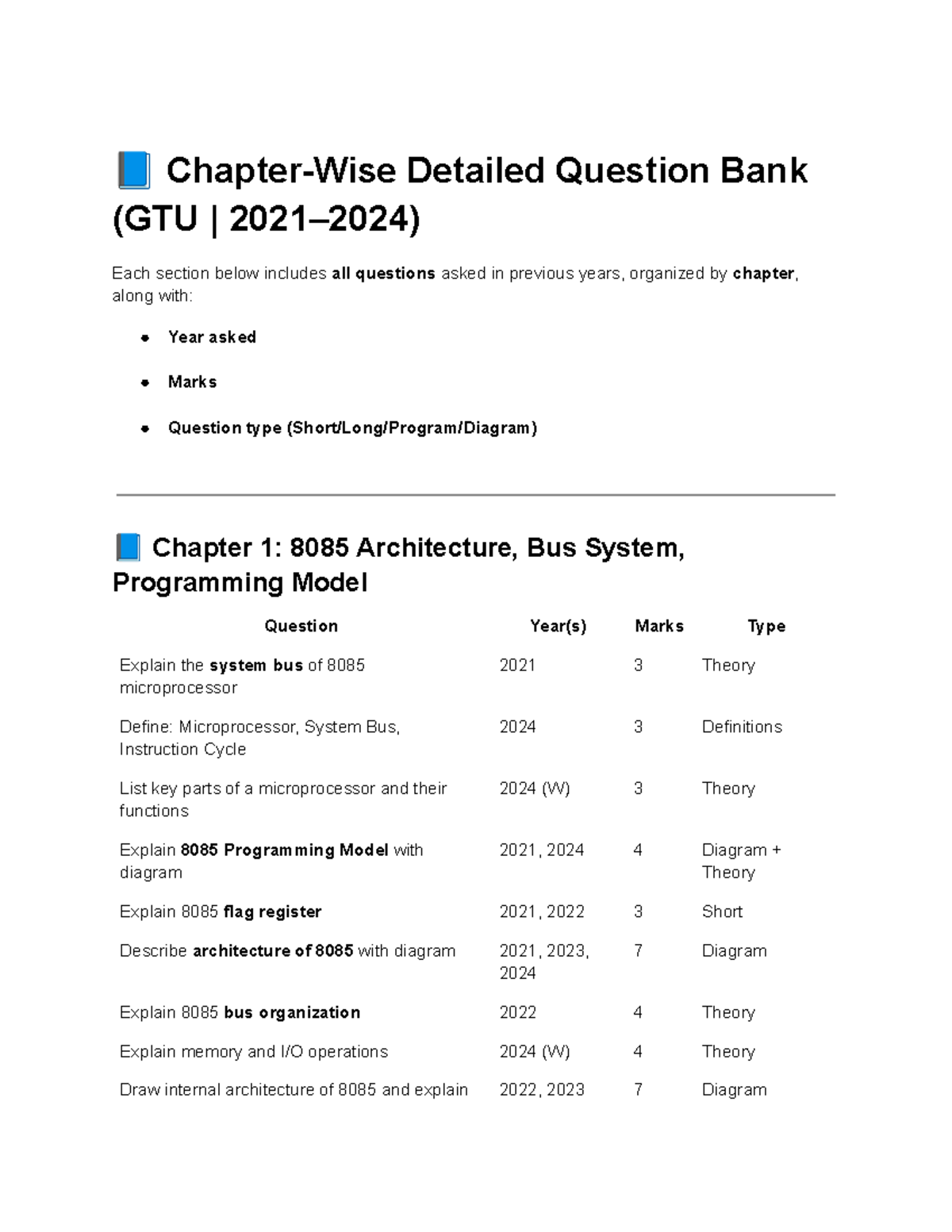 Mpi Question Bank Final Exam (GTU) - Comprehensive 8085 Microprocessor Review - Studocu
