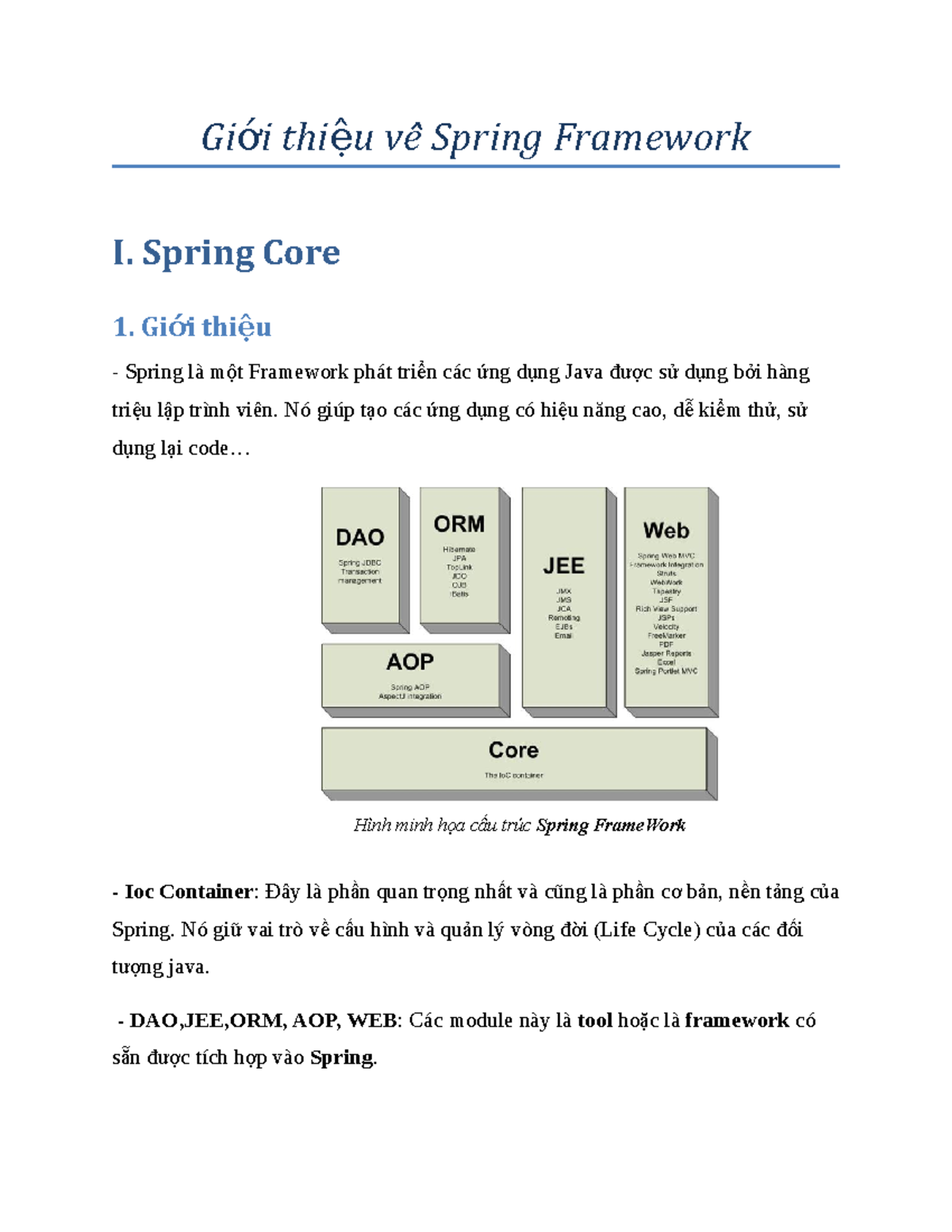 Spring Core, Spring Boot, Micro Service - Gi ớ i thi ệu vềề Spring ...