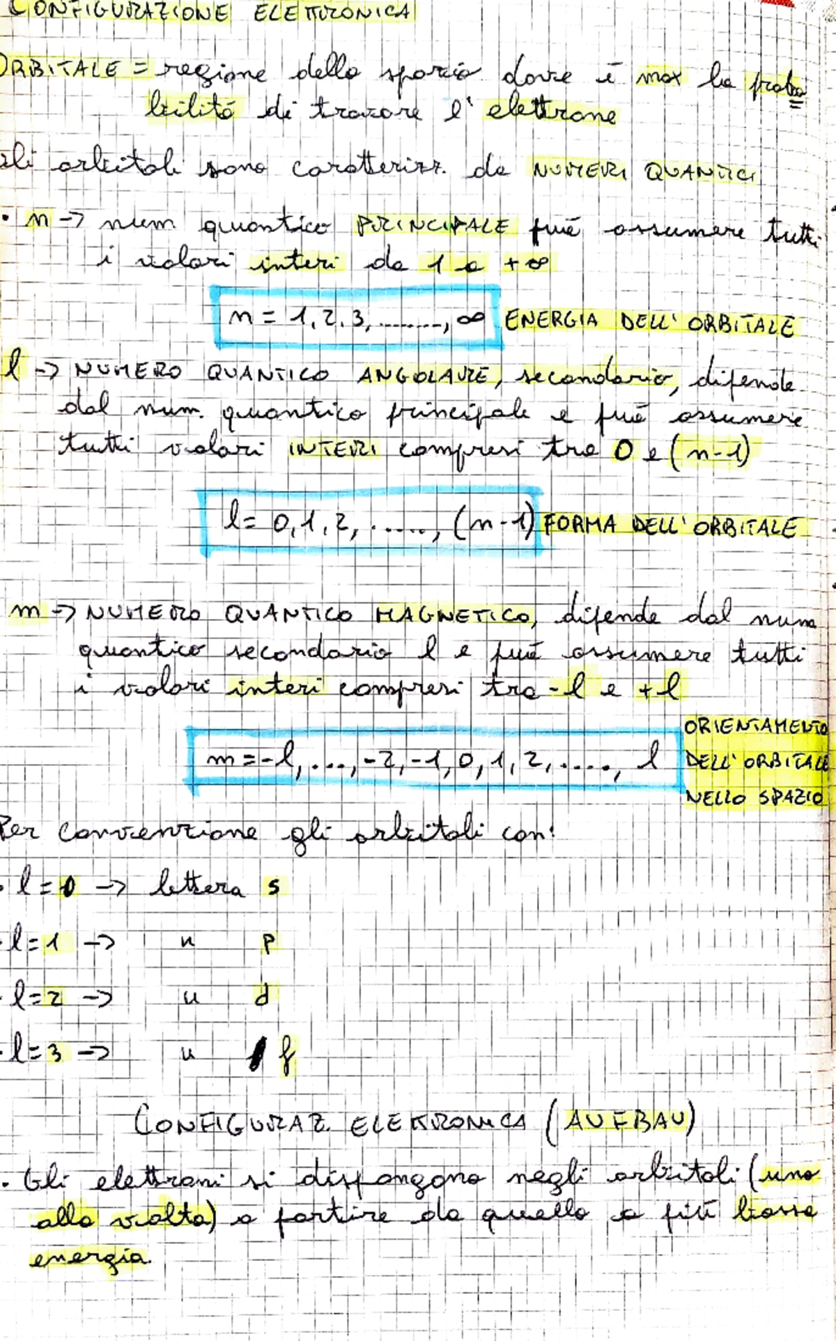 Config.elettron. e tav. periodica - DaTALe eeione olele la t da QUANIcO ...