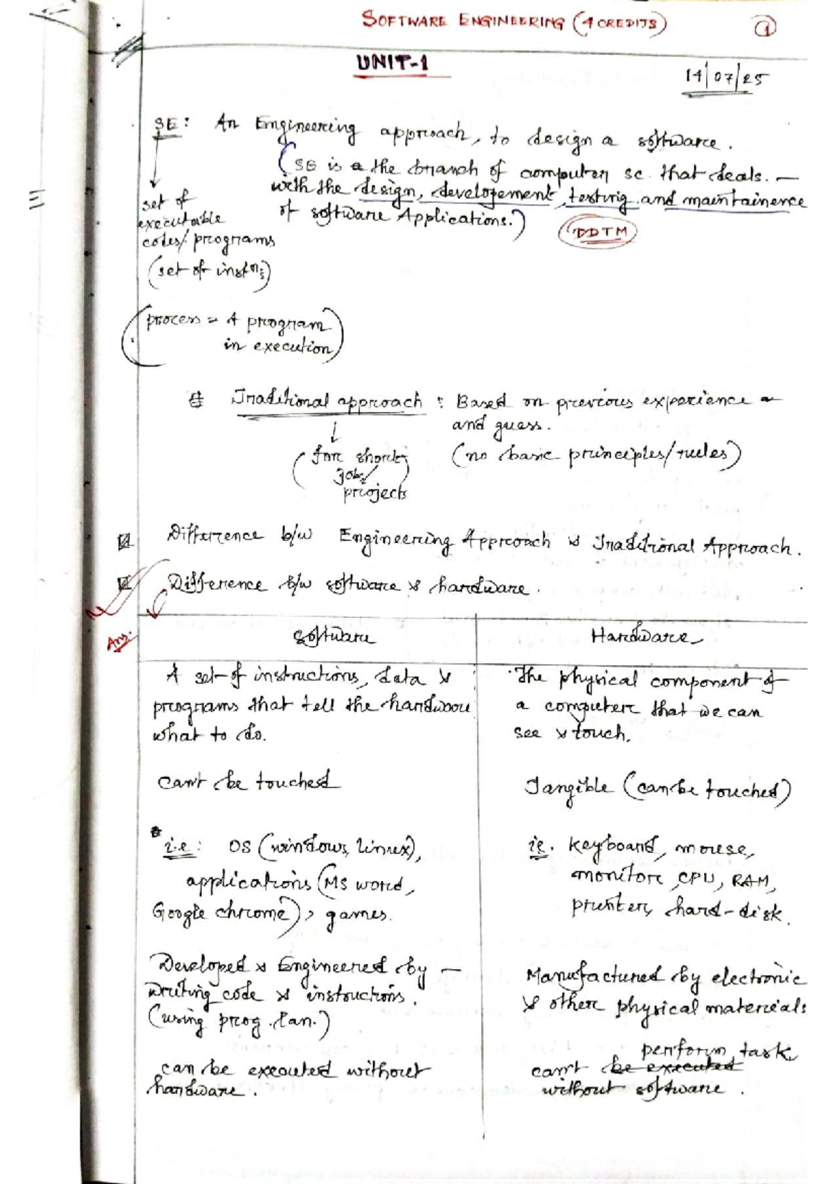Software Engineering (4 Credits) Unit 1-3 Overview and Approaches - Studocu