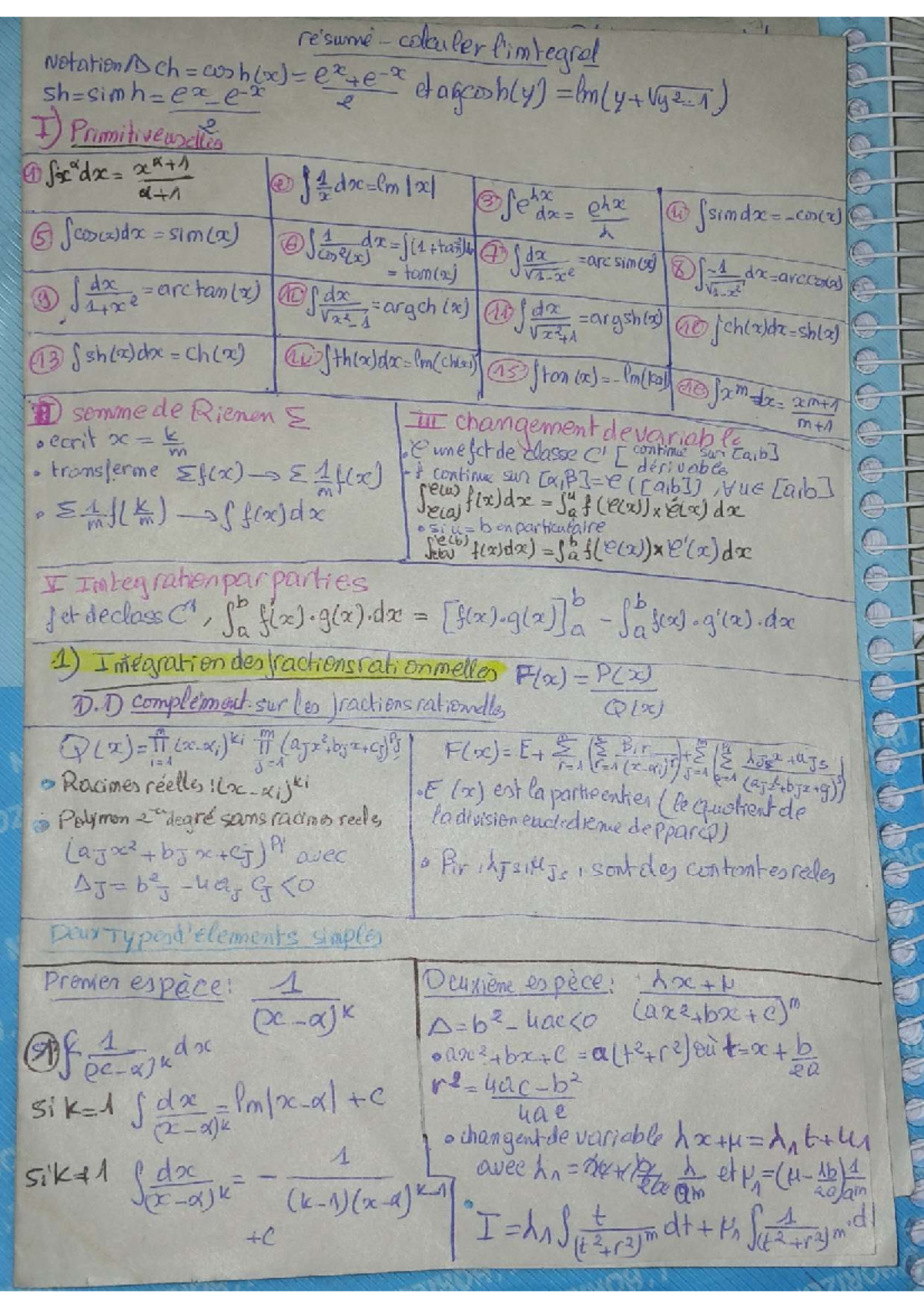 Chapitre 3: Calcul des Intégrales - Mathématiques 2025 - Studocu