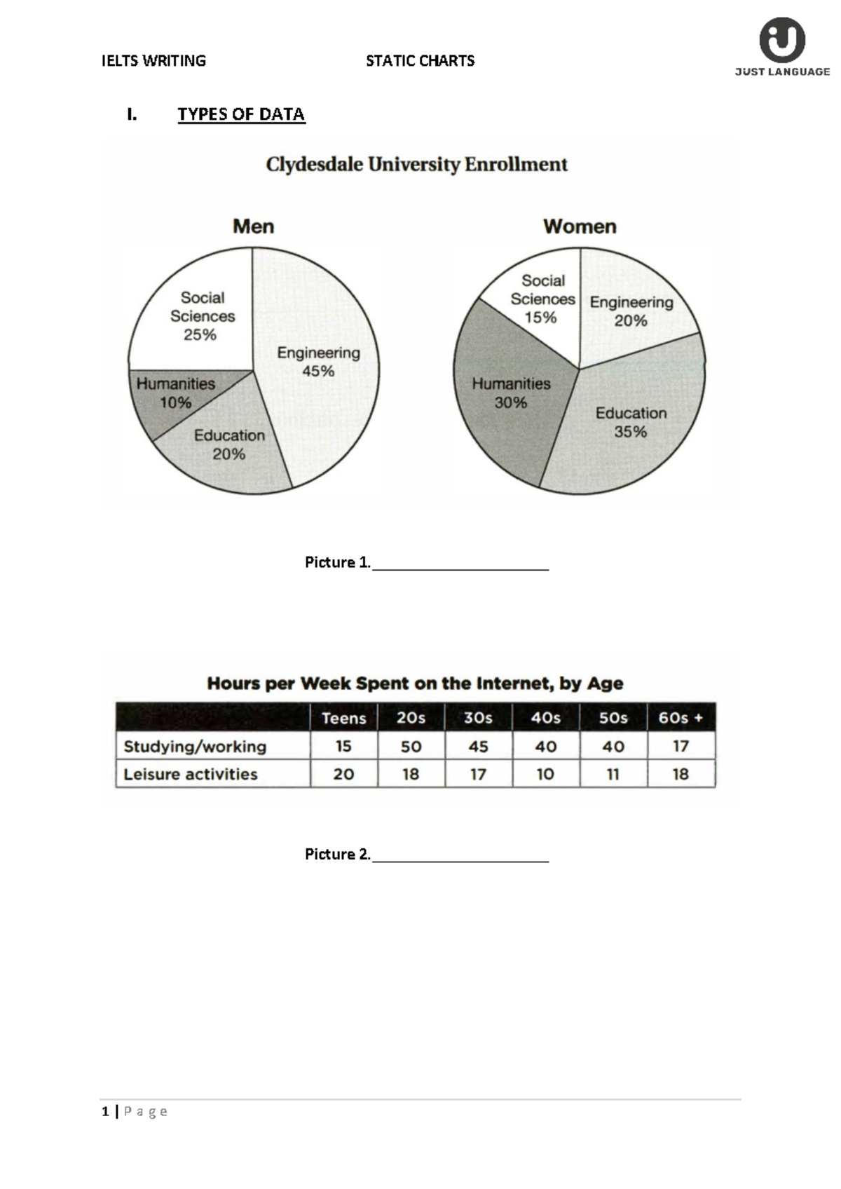 Static Charts - sdasdasda - I. TYPES OF DATA Picture 1 ...