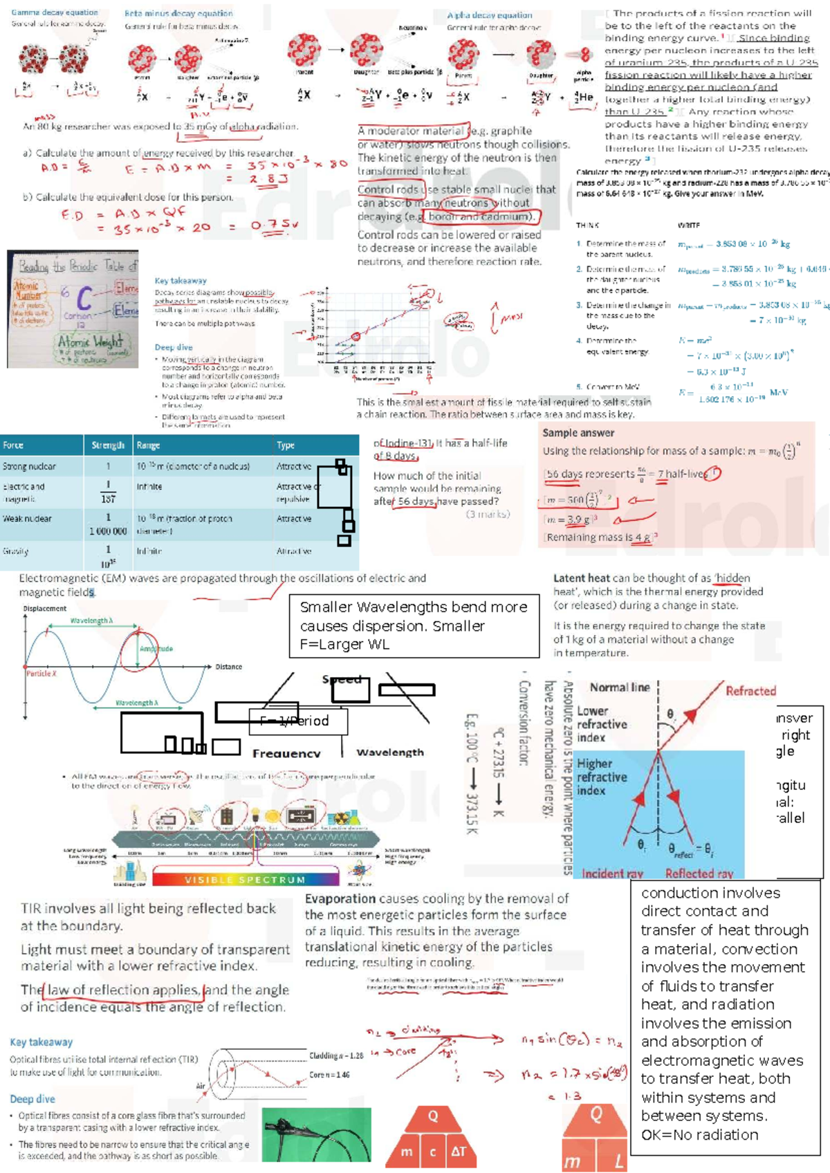 Semester 1 Exam Cheat Sheet: Heat Transfer & Dispersion Concepts - Studocu