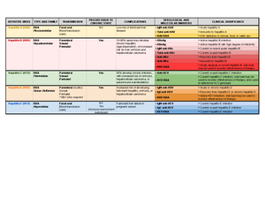[IHBB-LAB] F2. Antibody Panel Screening - [MLS 416-LAB ...