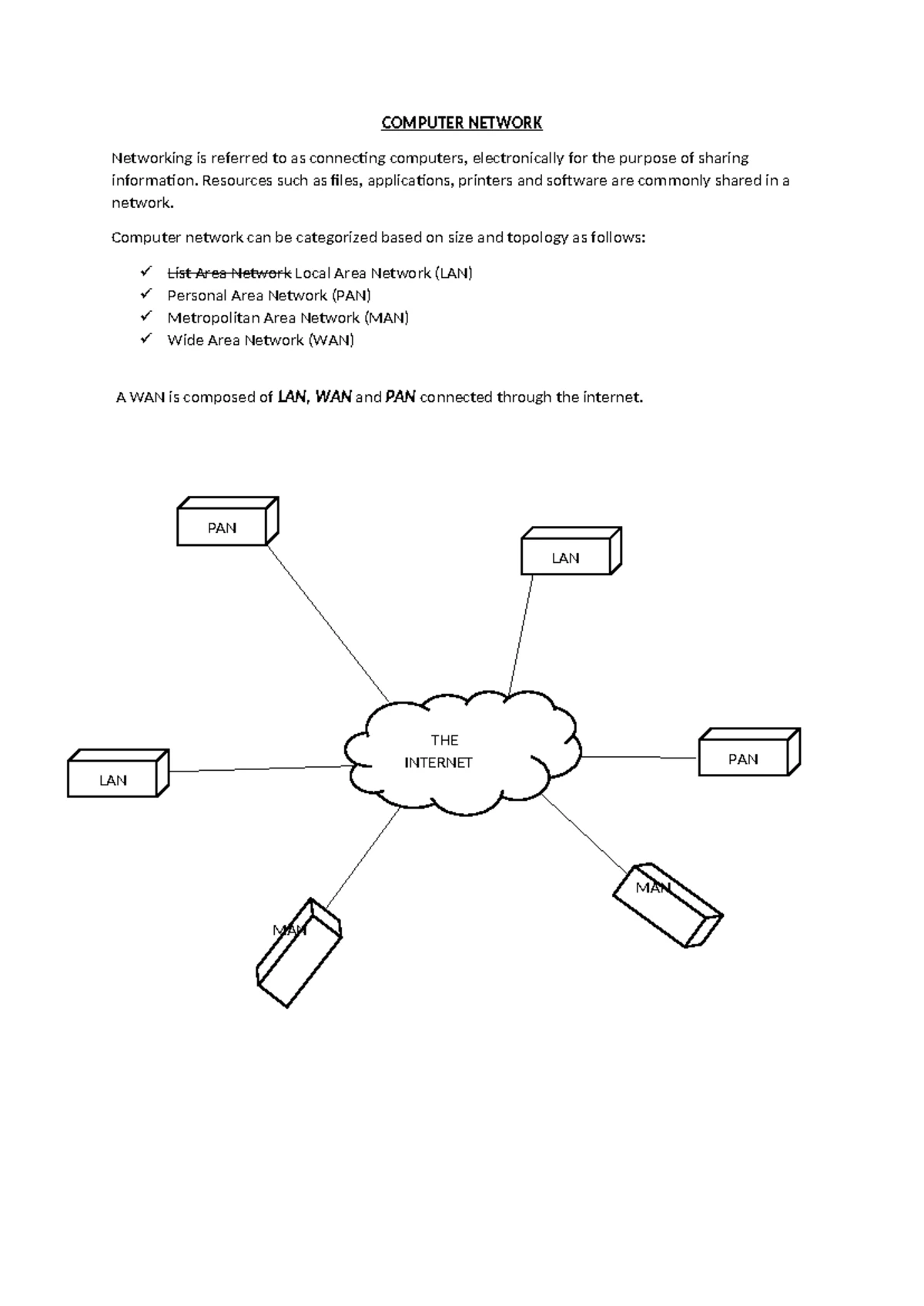 Kcseproject Manual - kcse project 2024 - THE KENYA NATIONAL ...