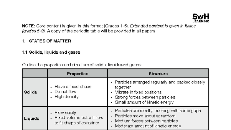 01 States of Matter - Introductory Summary for General Chemistry - Studocu