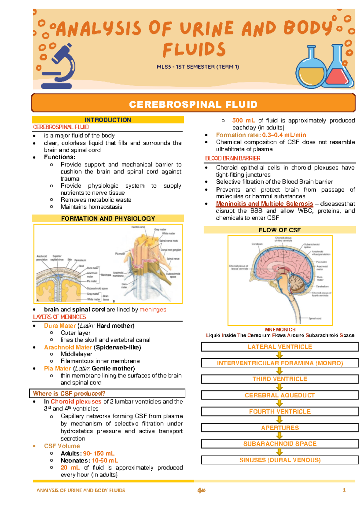 CEREBROSPINAL FLUID - INTRODUCTION CEREBROSPINAL FLUID is a major fluid ...