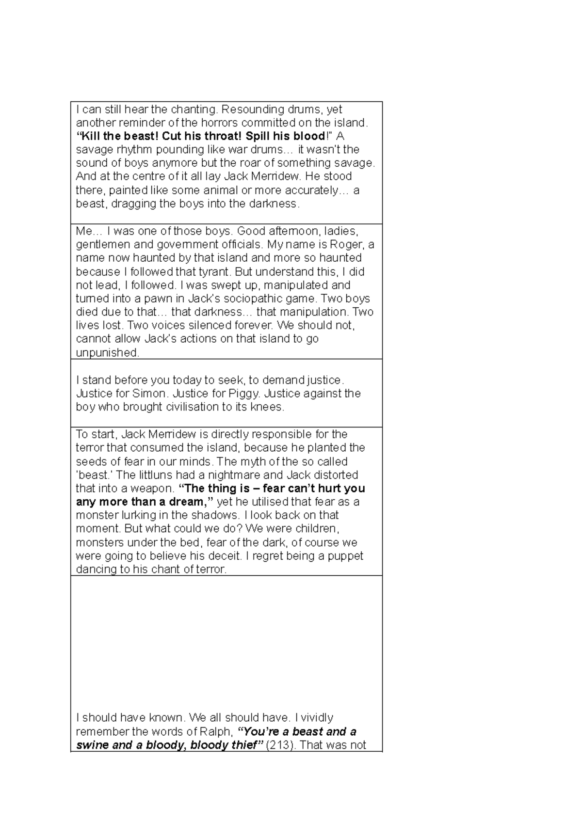 The Lord of the Flies - Final Exam Analysis on Jack Merridew's Tyranny ...