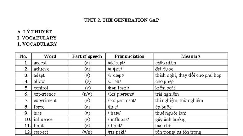 UNIT 2. THE GENERATION GAP: VOCABULARY & CONFLICTS - Studocu