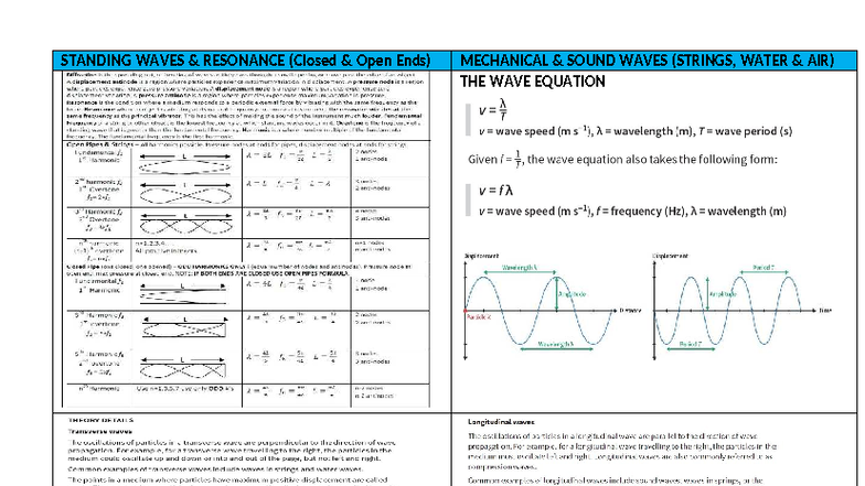 HELP Sheet - Mechanical & Light Waves ( Refraction) - STANDING WAVES ...