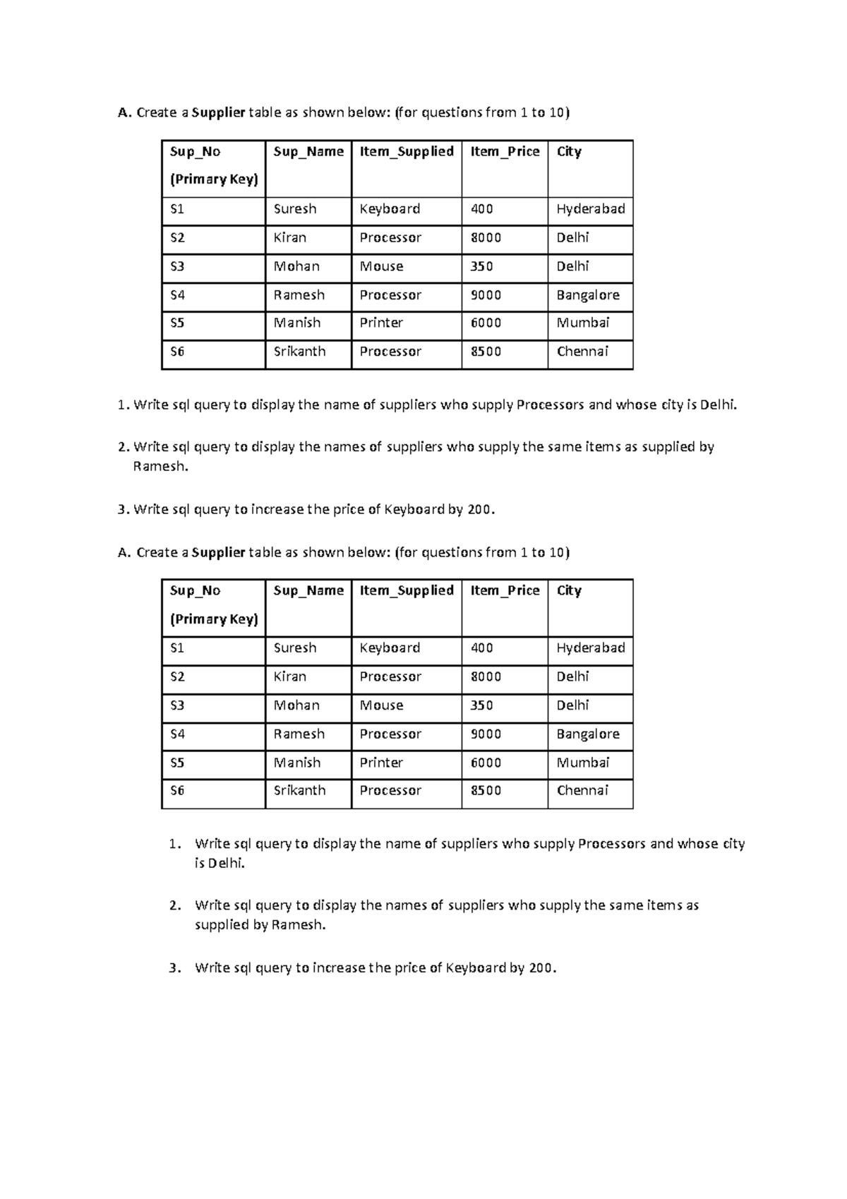 RDBMS Practical Exam Questions & SQL Queries for Supplier and Employee ...