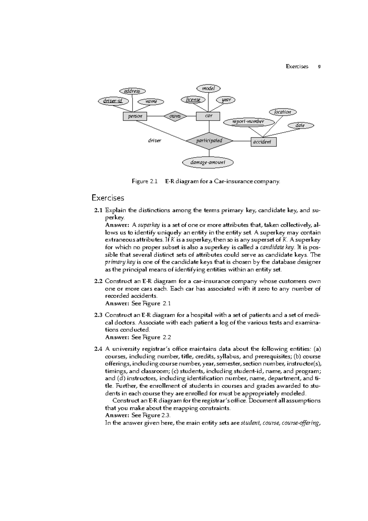 ER Diagram Problems for Database Design (CS101) - Studocu