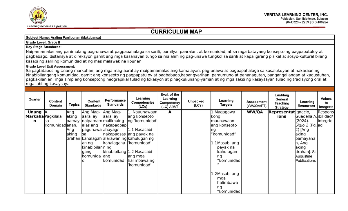 CMAP Makabansa 2 - Curriculum Guide for Grade II Araling Panlipunan - Studocu