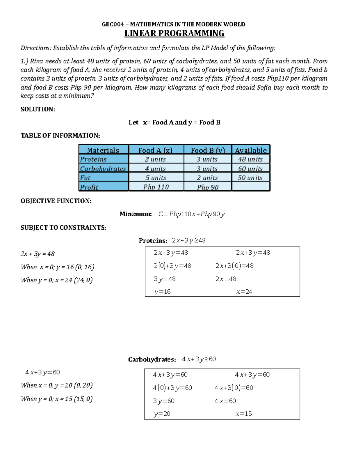 Gec004 Linear Programming Mathematics In The Modern World Tip