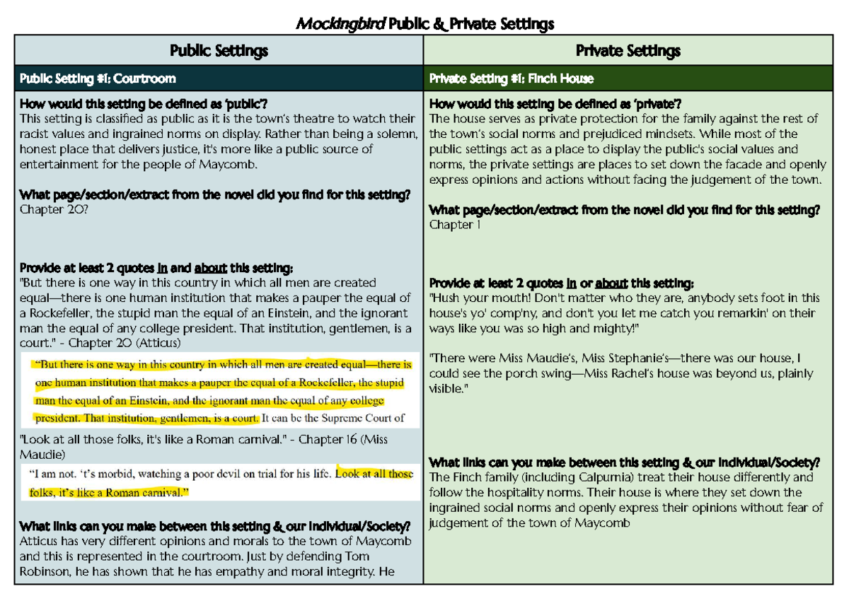 Mockingbird Public & Private Settings Analysis (ENG 101) - Studocu
