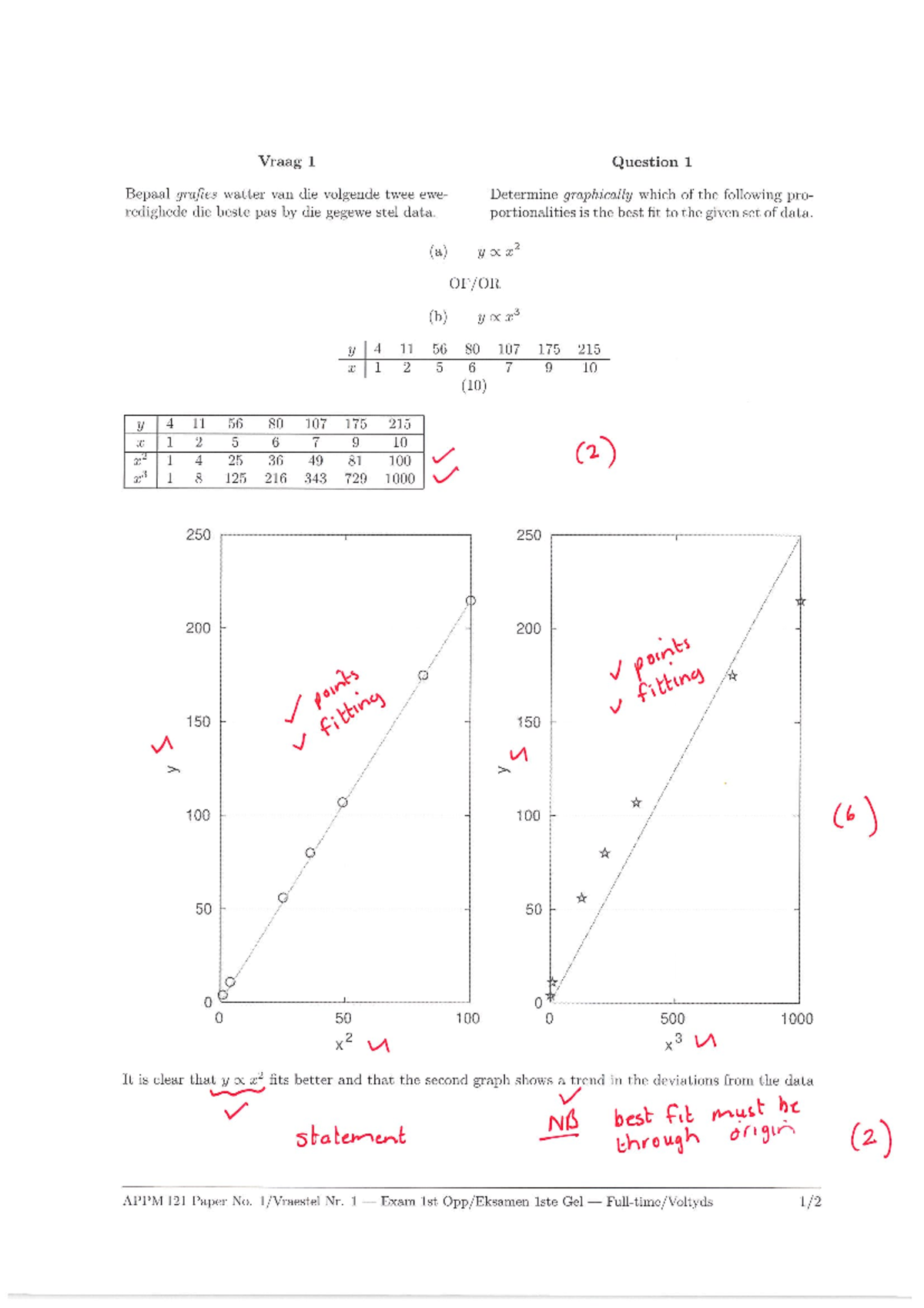APPM 121 - 2019 Past Exam Paper with Graphical and Physics Questions ...