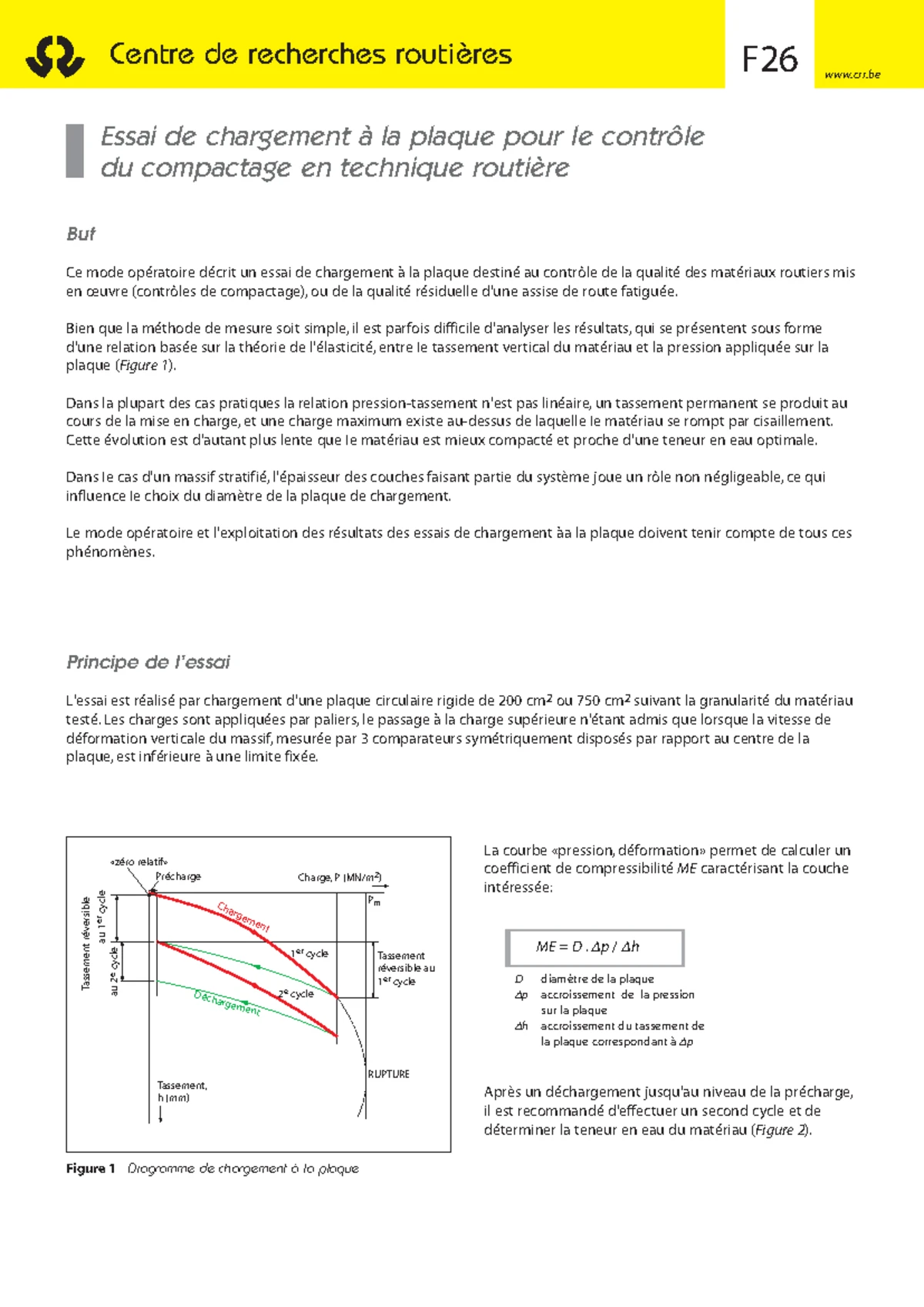 Essai Proctor Normal et Modifié : Détermination des Caractéristiques de ...