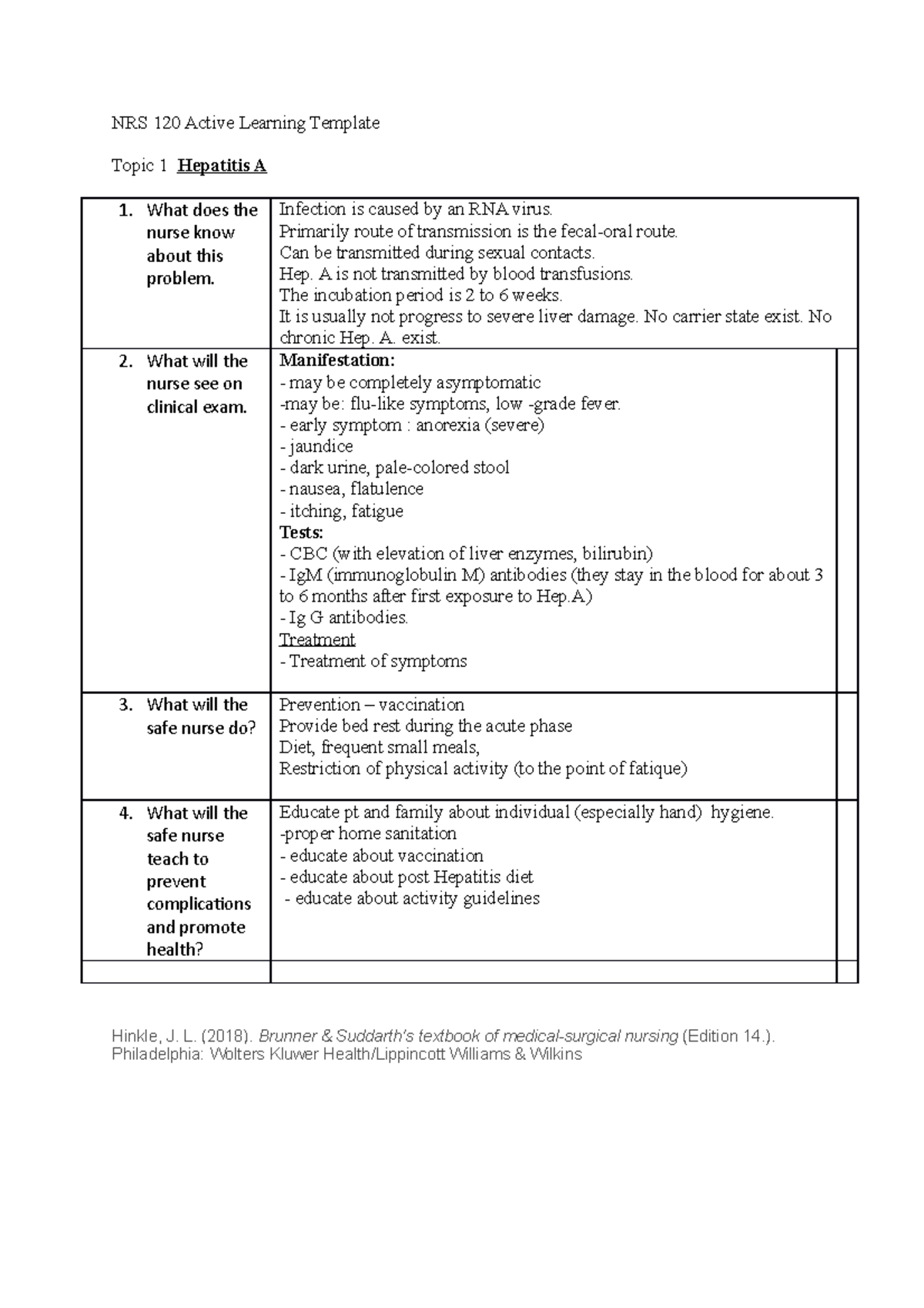 NRS 120 Active Learning Template Hepatic - NRS 120 Active Learning ...